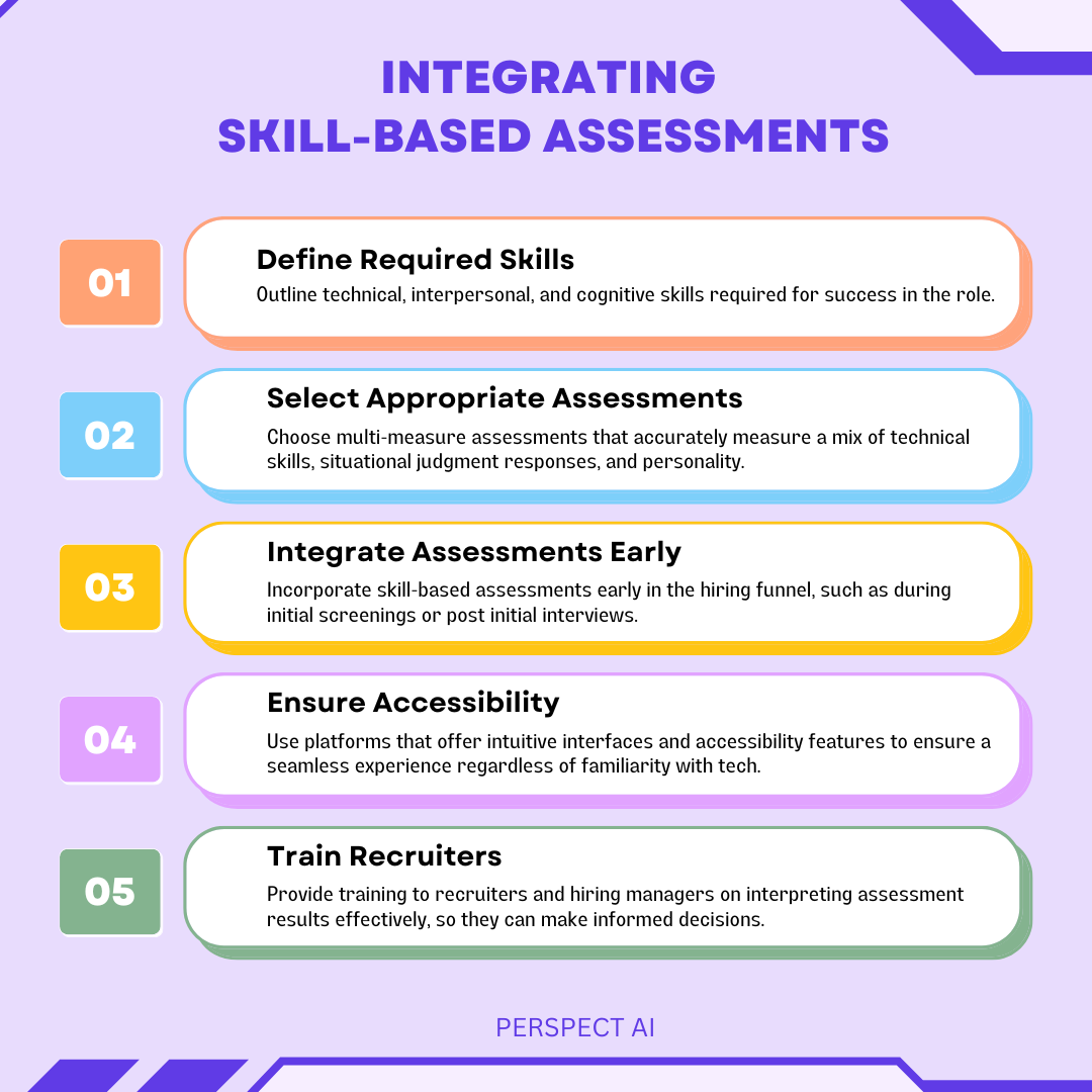 How To Use Skill Based Assessments in Campus Hiring? - PerspectAI Blog